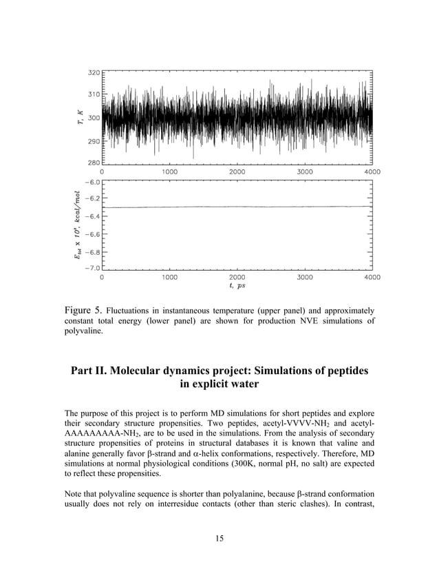 Md simulations modified | PDF