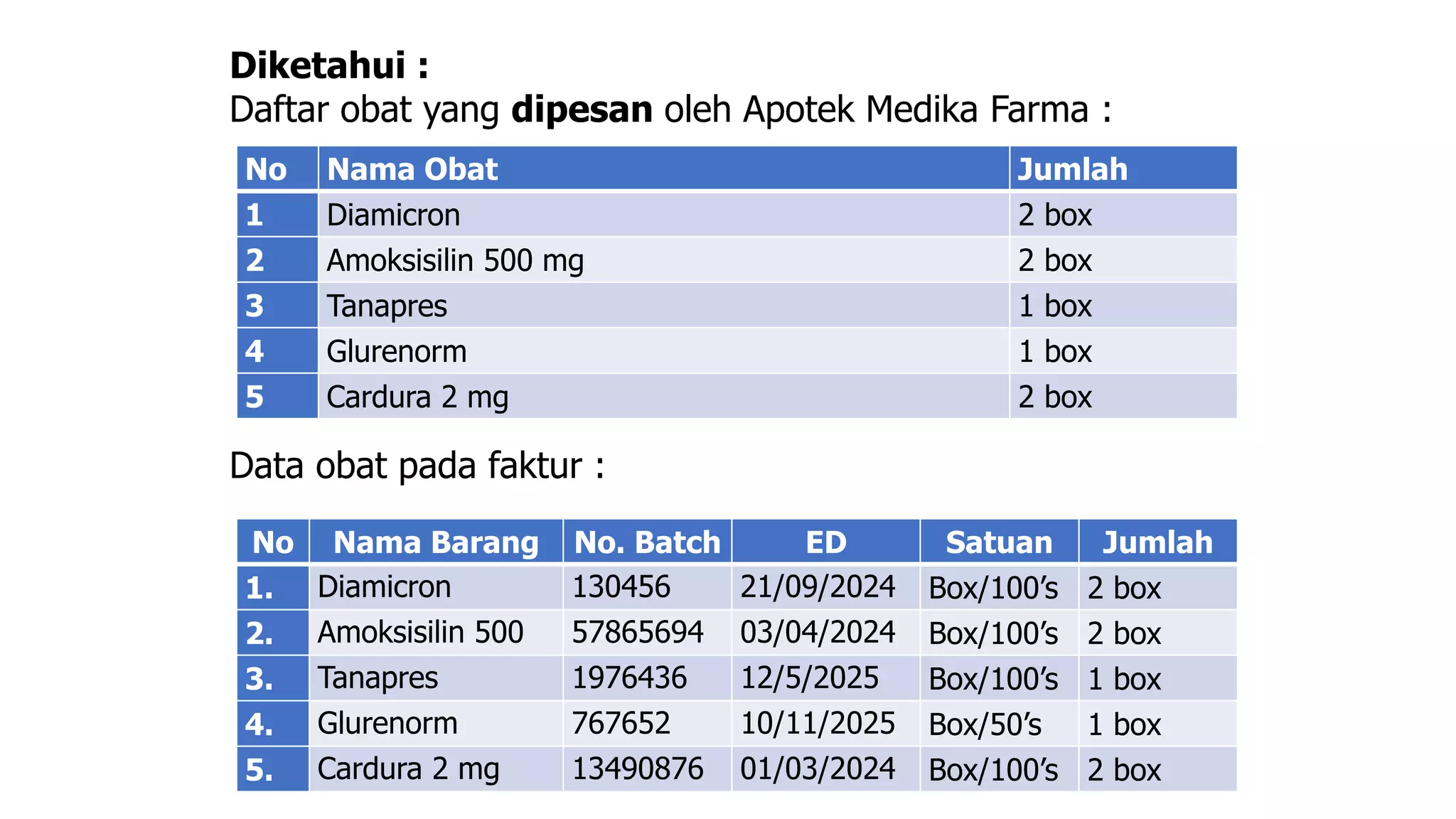 MDS OSCE 2022 MAR TUTORIAL.pptx