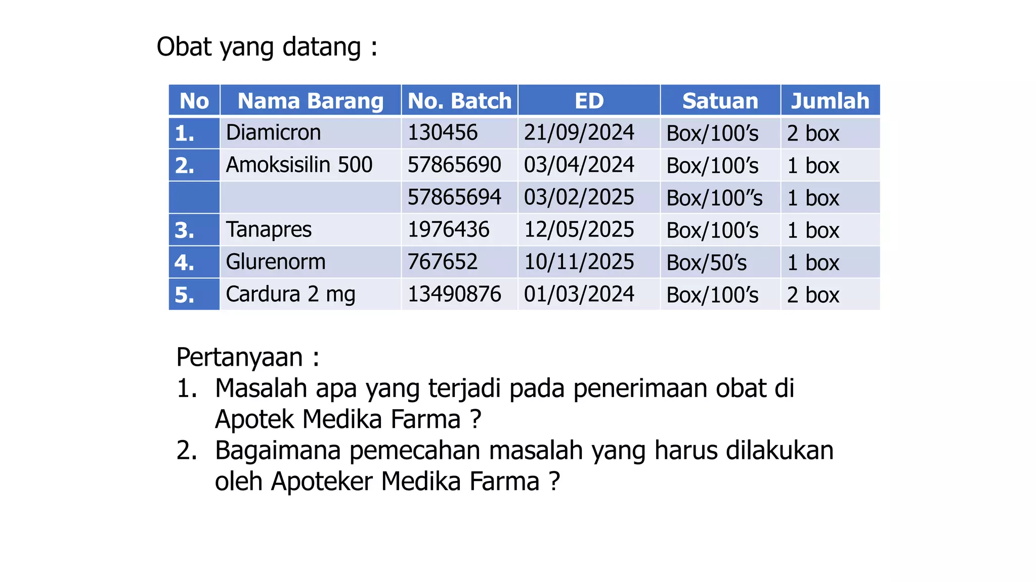 MDS OSCE 2022 MAR TUTORIAL.pptx