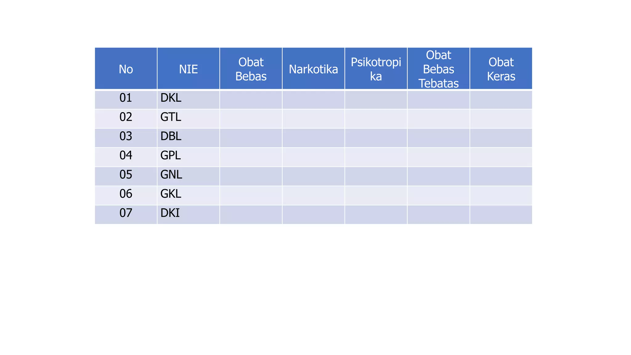 MDS OSCE 2022 MAR TUTORIAL.pptx