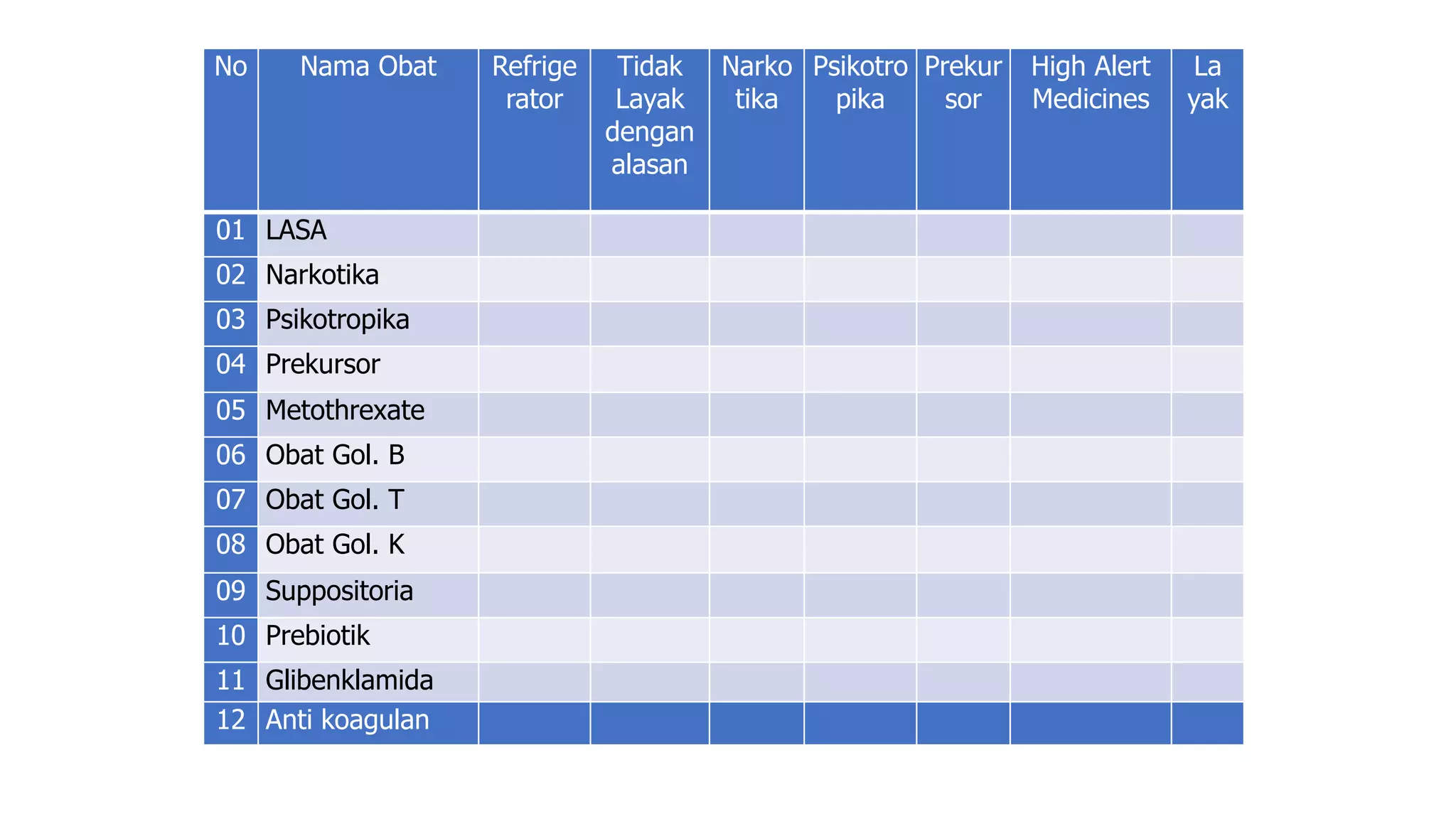 MDS OSCE 2022 MAR TUTORIAL.pptx