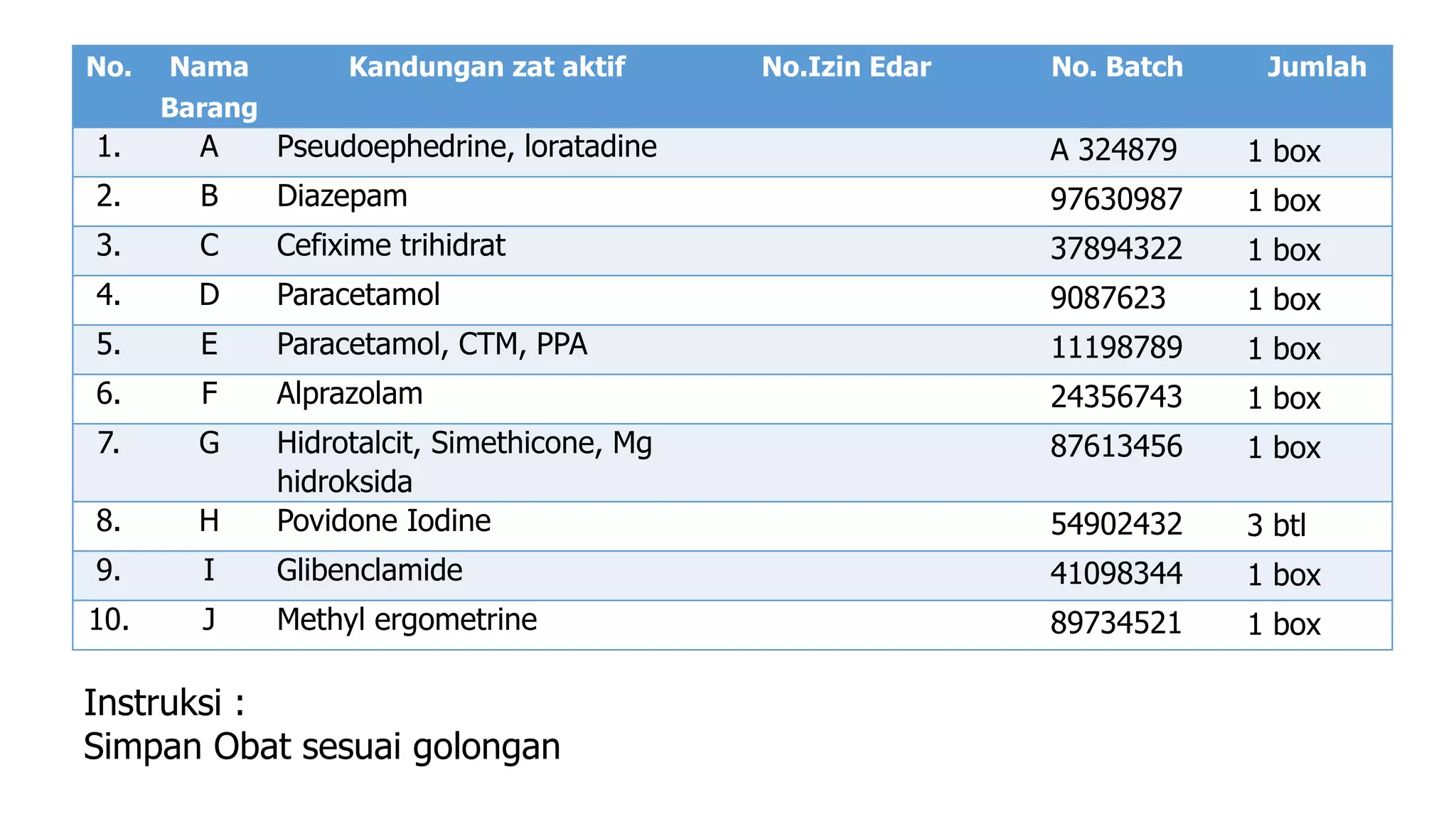 MDS OSCE 2022 MAR TUTORIAL.pptx