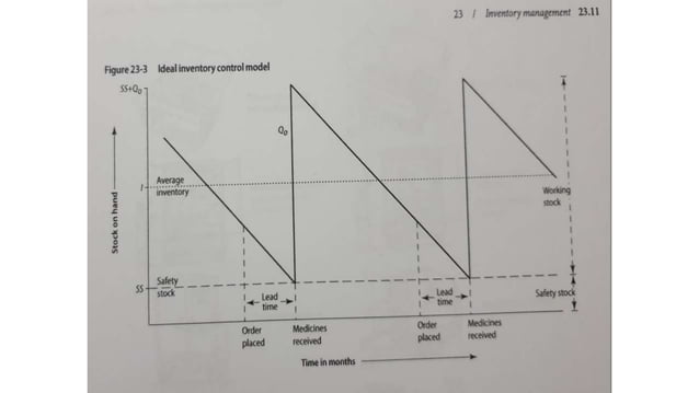 MDS OSCE 2022 MAR TUTORIAL.pptx