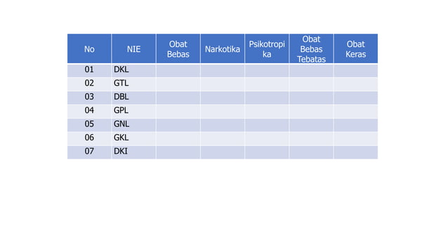 MDS OSCE 2022 MAR TUTORIAL.pptx