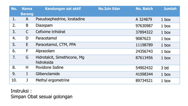 MDS OSCE 2022 MAR TUTORIAL.pptx