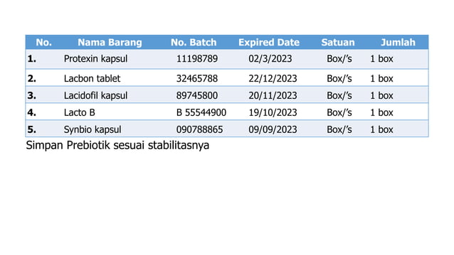 MDS OSCE 2022 MAR TUTORIAL.pptx