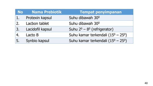 MDS OSCE 2022 MAR TUTORIAL.pptx