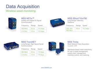 GE MDS Overview | PPT | Internet of Things | Internet