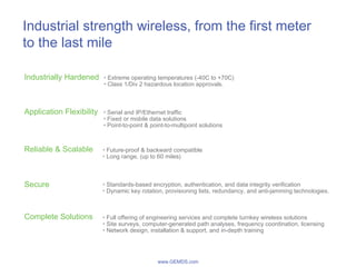 GE MDS Overview | PPT