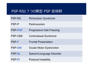 MDS PSP diagnostic criteria | PDF