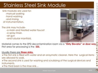 STERILIZATION PROCESS & MANAGEMENT | PDF