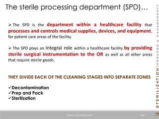 STERILIZATION PROCESS & MANAGEMENT | PDF