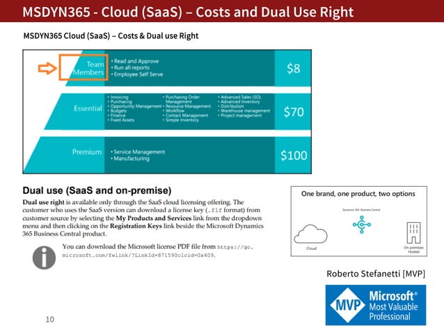 MSDYN365 Business Central On-premise Vs Cloud SaaS | PDF
