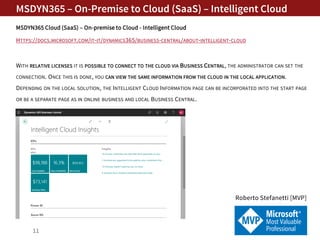MSDYN365 Business Central On-premise Vs Cloud SaaS | PDF