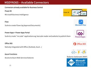 MSDYN365 Business Central On-premise Vs Cloud SaaS | PDF