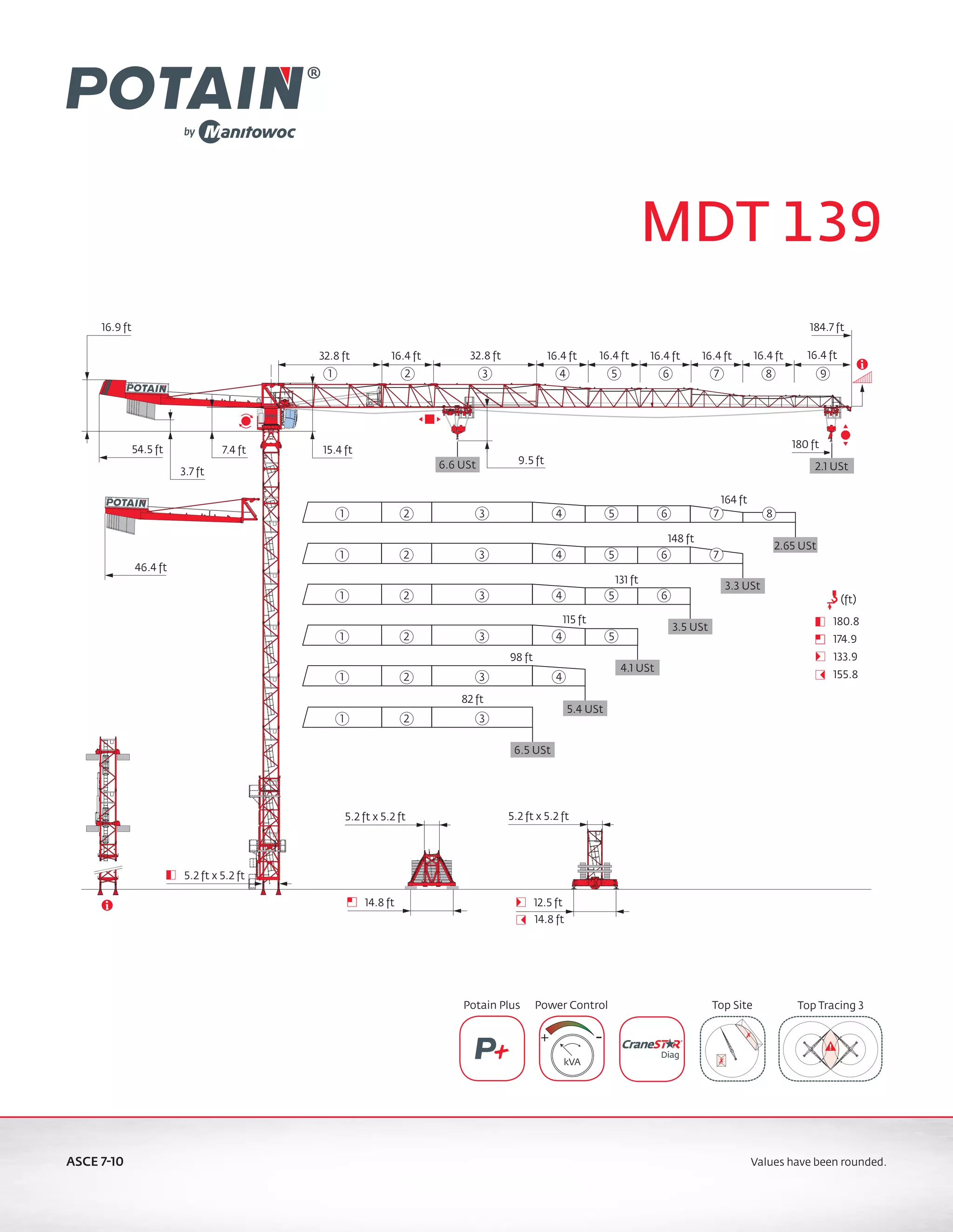 Potain MDT 139 Top Slewing Tower Cranes product guide | PDF