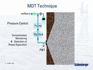 MDT__1654157311.pdf