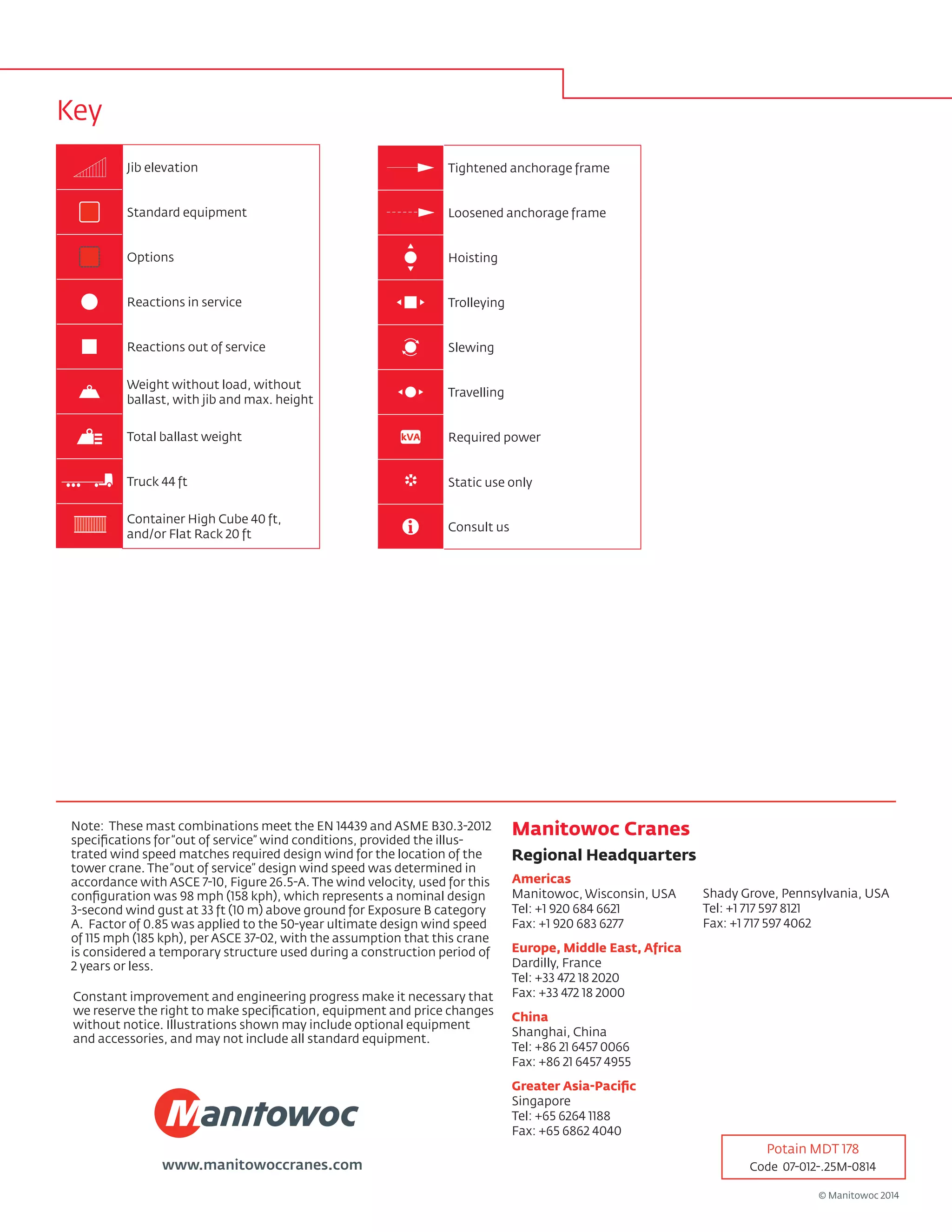 MDT178 Top slewing tower cranes product guide | PDF