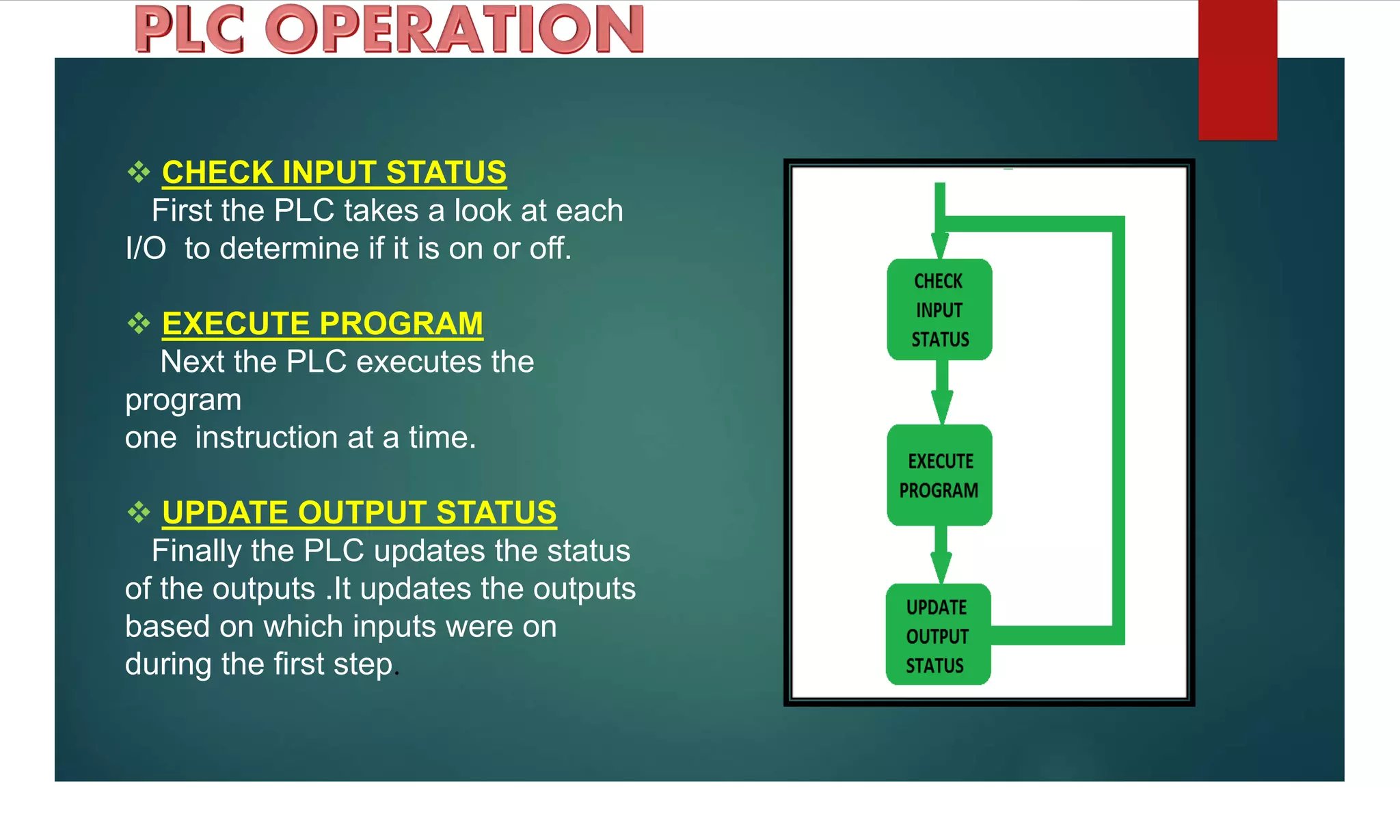 ppt on PLC automation | PPTX