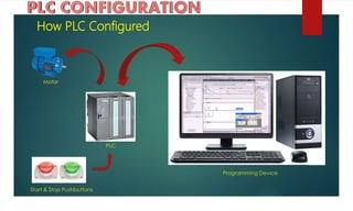 ppt on PLC automation | PPTX