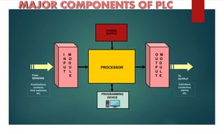 ppt on PLC automation | PPTX