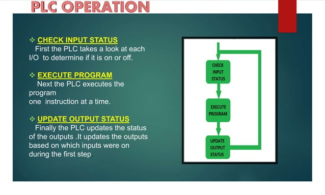 ppt on PLC automation | PPT | Free Download