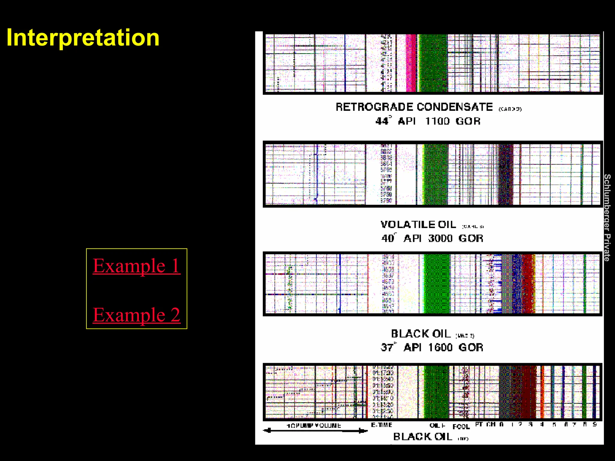MDT_Client.ppt wireline testers MDT Modular Formation Dynamics Tester | PPT