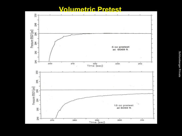 MDT_Client.ppt wireline testers MDT Modular Formation Dynamics Tester | PPT
