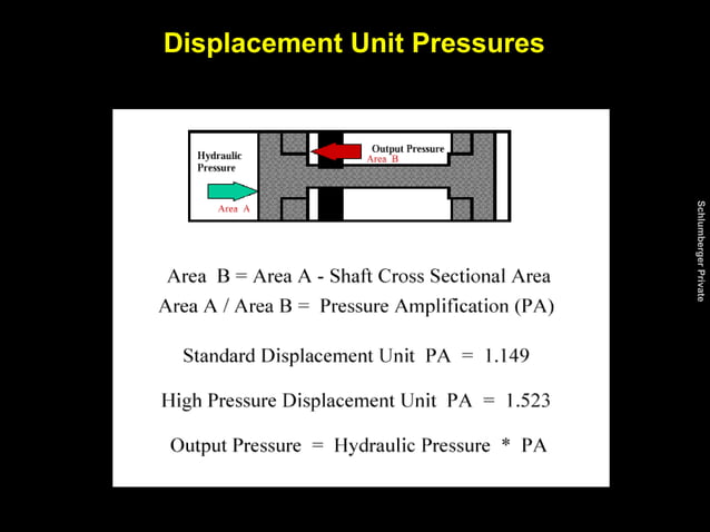 MDT_Client.ppt wireline testers MDT Modular Formation Dynamics Tester | PPT