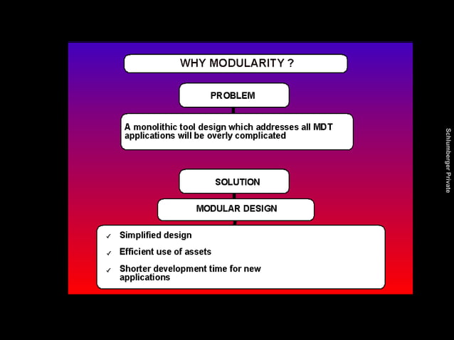 MDT_Client.ppt wireline testers MDT Modular Formation Dynamics Tester | PPT