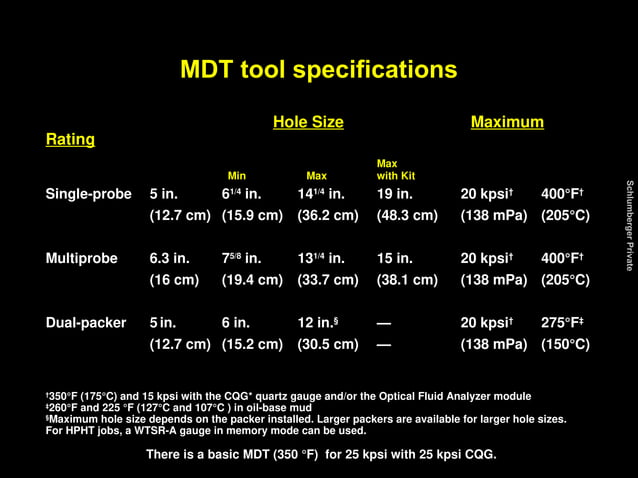 MDT_Client.ppt wireline testers MDT Modular Formation Dynamics Tester | PPT