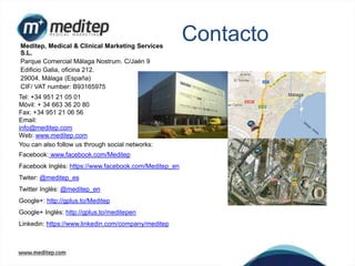 Meditep. Research Services | PPT