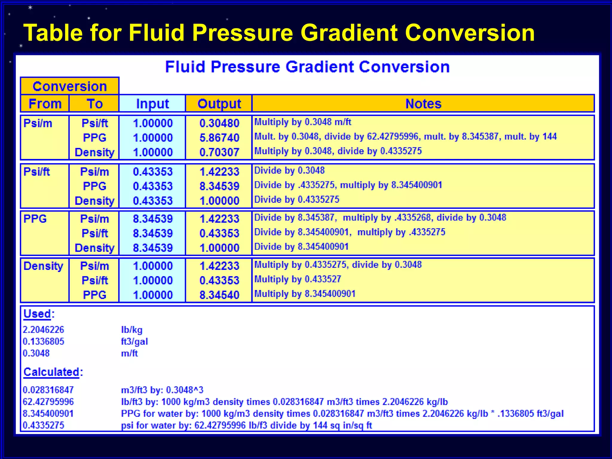 MDT_Interpretation.ppt