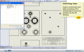 Manifold Design with MDTools 930 : What's New | PDF