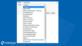 Custom Metadata Records Deployment From Apex Code | PPT