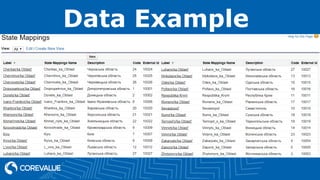 Custom Metadata Records Deployment From Apex Code | PPT
