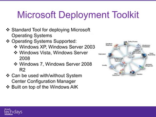 Windows 7 Deployment with Microsoft Deployment Toolkit & Windows Deployment Services | PPTX ...