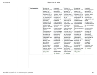 Módulo 11 G69_ AI6. Animales de granja.. | PDF
