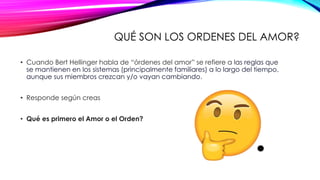 Módulo 1 CONSTELACIONES FAMILIARES DE BERT HELINGER.pdf