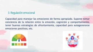 Reconocimiento y Autorregulación de Emociones - copia.pptx