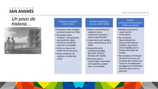 MÓDULO 1 SALUD MENTAL COMUNITARIA - copia.pdf