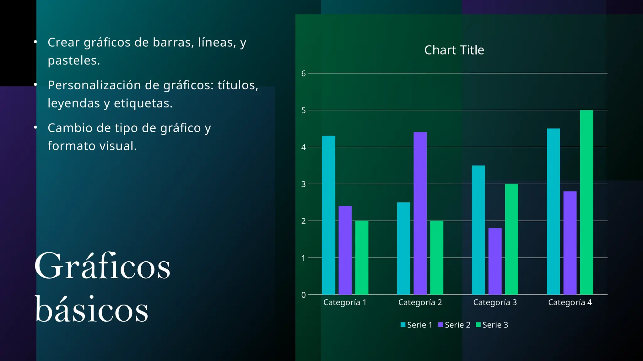 Formato condicional y gráficos, Funciones avanzadas y manejo de texto ...