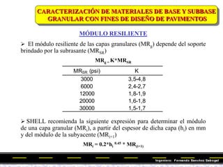 MÓDULO 7: MATERIALES PARA BASE Y SUBBASE - FERNANDO SÁNCHEZ SABOGAL | PDF