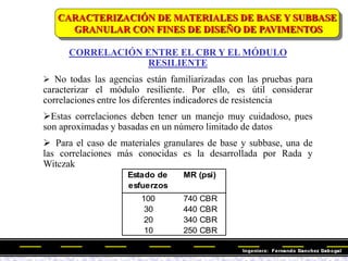 MÓDULO 7: MATERIALES PARA BASE Y SUBBASE - FERNANDO SÁNCHEZ SABOGAL | PDF