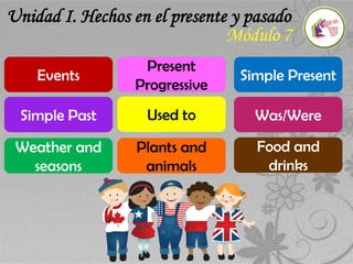 Módulo 7 Semana 1 Prepa en Linea SEP | PDF