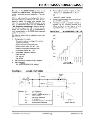Módulo adc 18f4550 | PDF