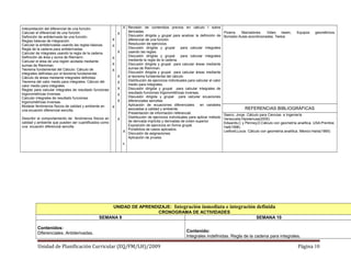 Módulo cálculo ii | PDF