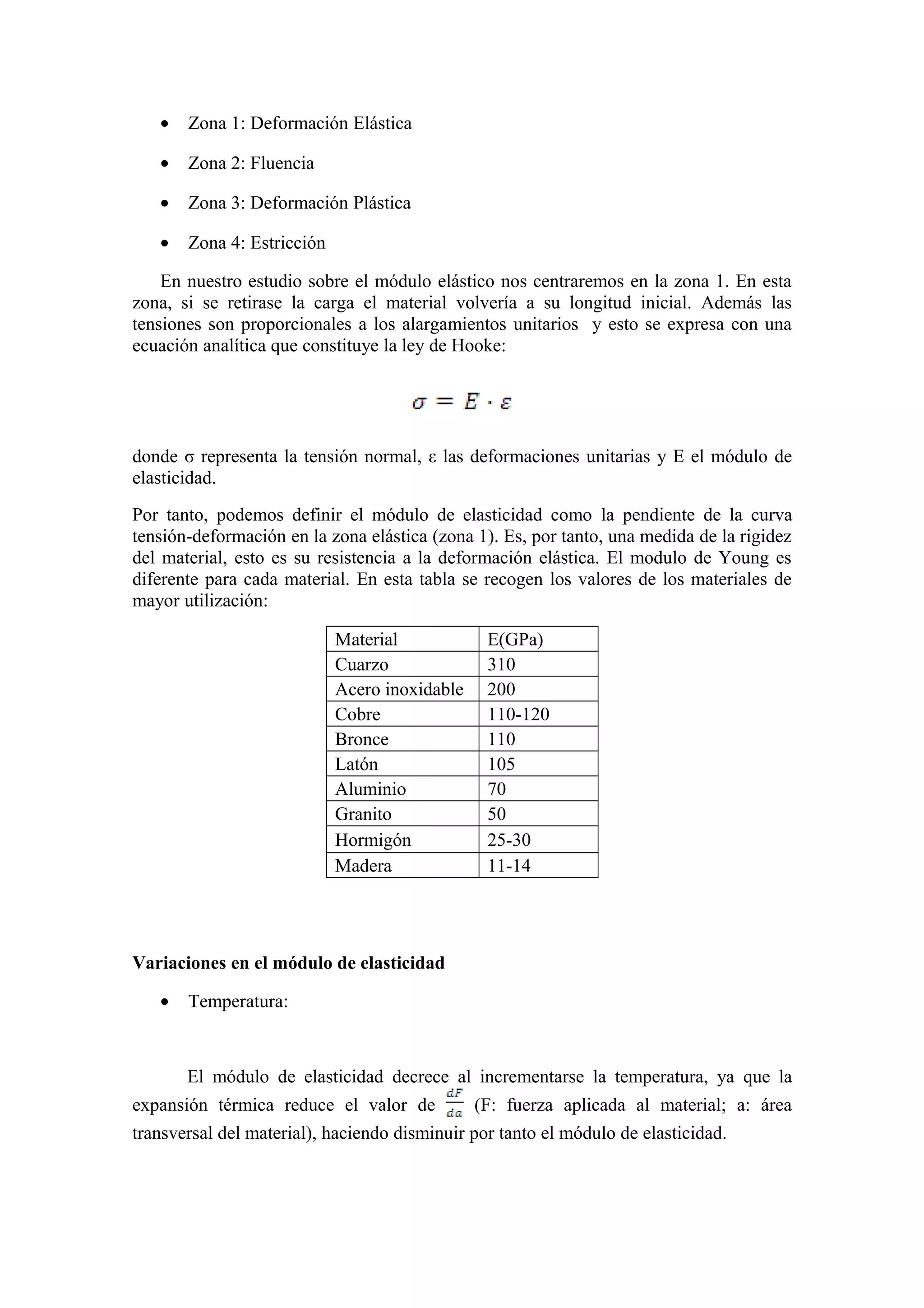 Módulo de elasticidad | DOC