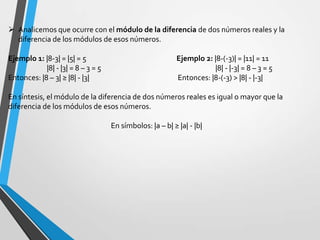 Módulo de un número | PPTX