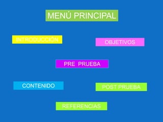 Módulo el orden alfabético | PPTX